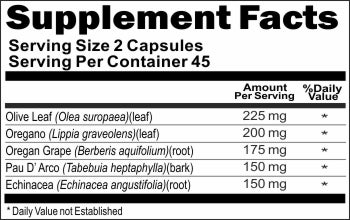 Private Label Candida Defense 90caps Private Label 12,100,500 Bottle P ...